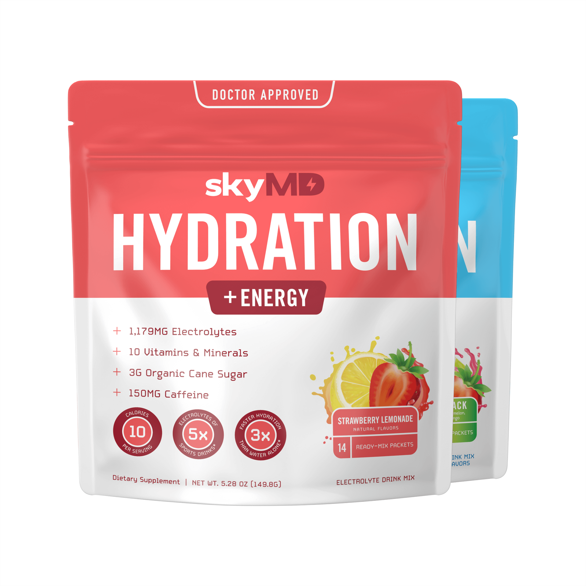 Energy Optimizer Bundle | SkyMD